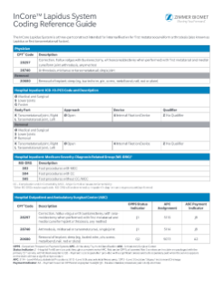 Coding Guides | Zimmer Biomet